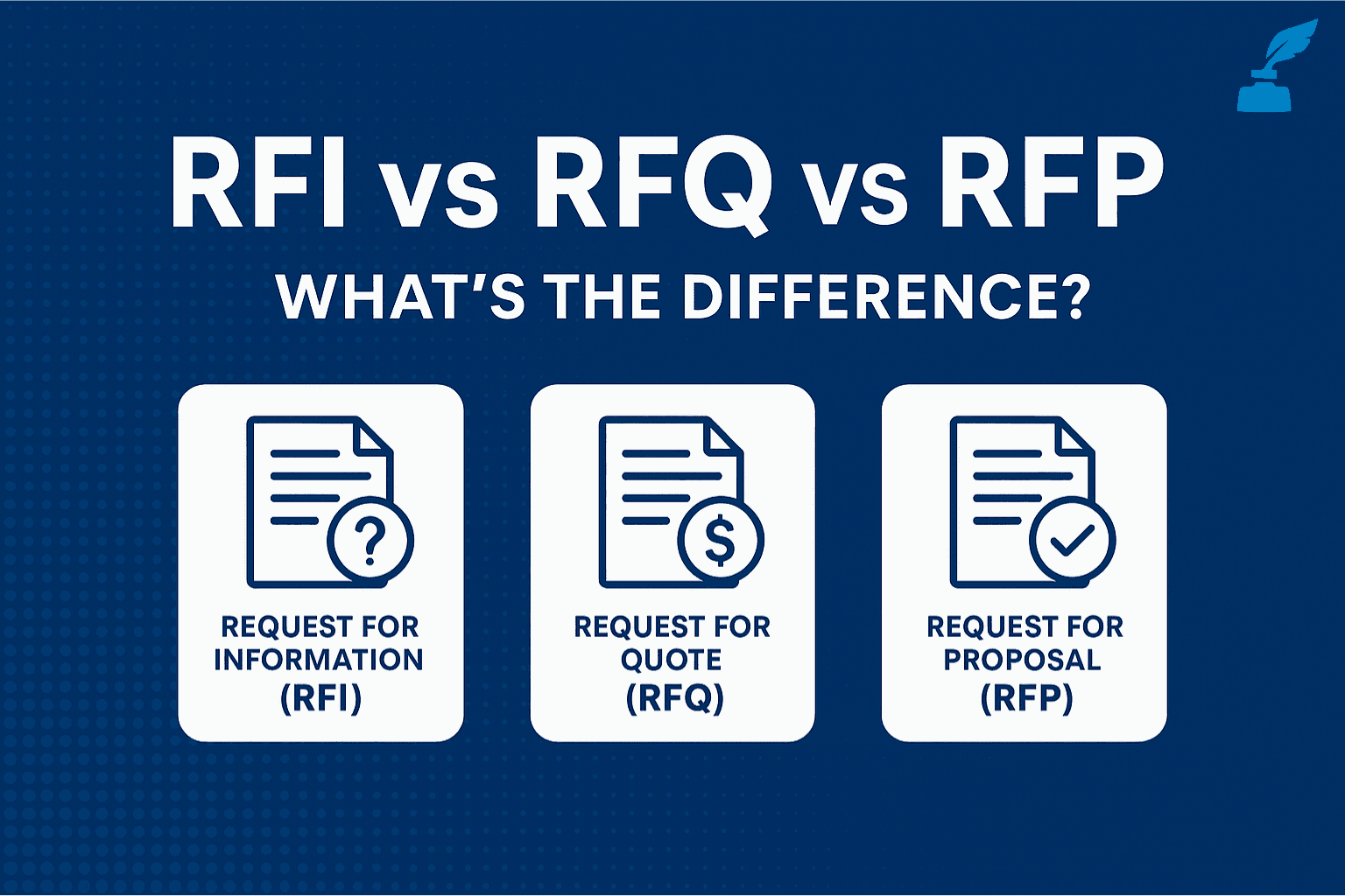 SamSearch - RFI vs RFQ vs RFP: What’s the Difference