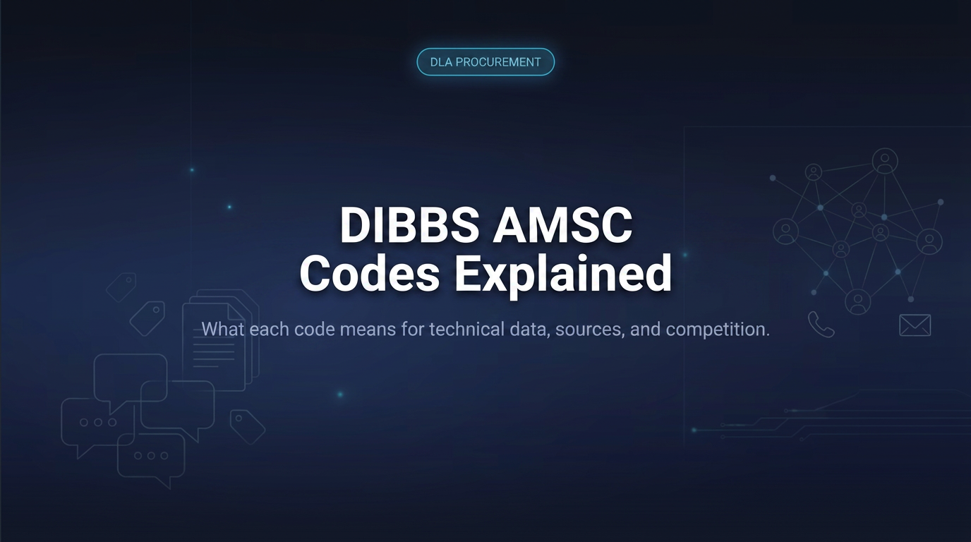 DIBBS AMSC Codes Explained: What Each Letter Means for Competition ...